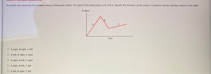 Solved The graph accompanying this problem shows a | Chegg.com