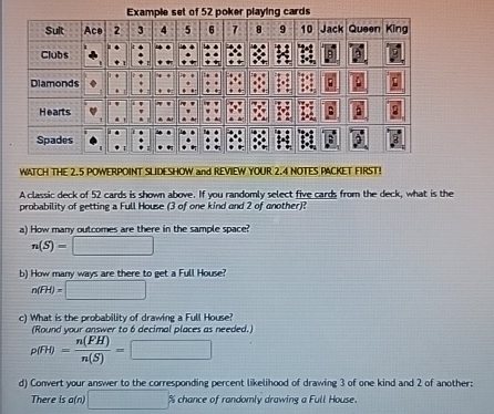 Solved Example set of 52 ﻿poker playing | Chegg.com