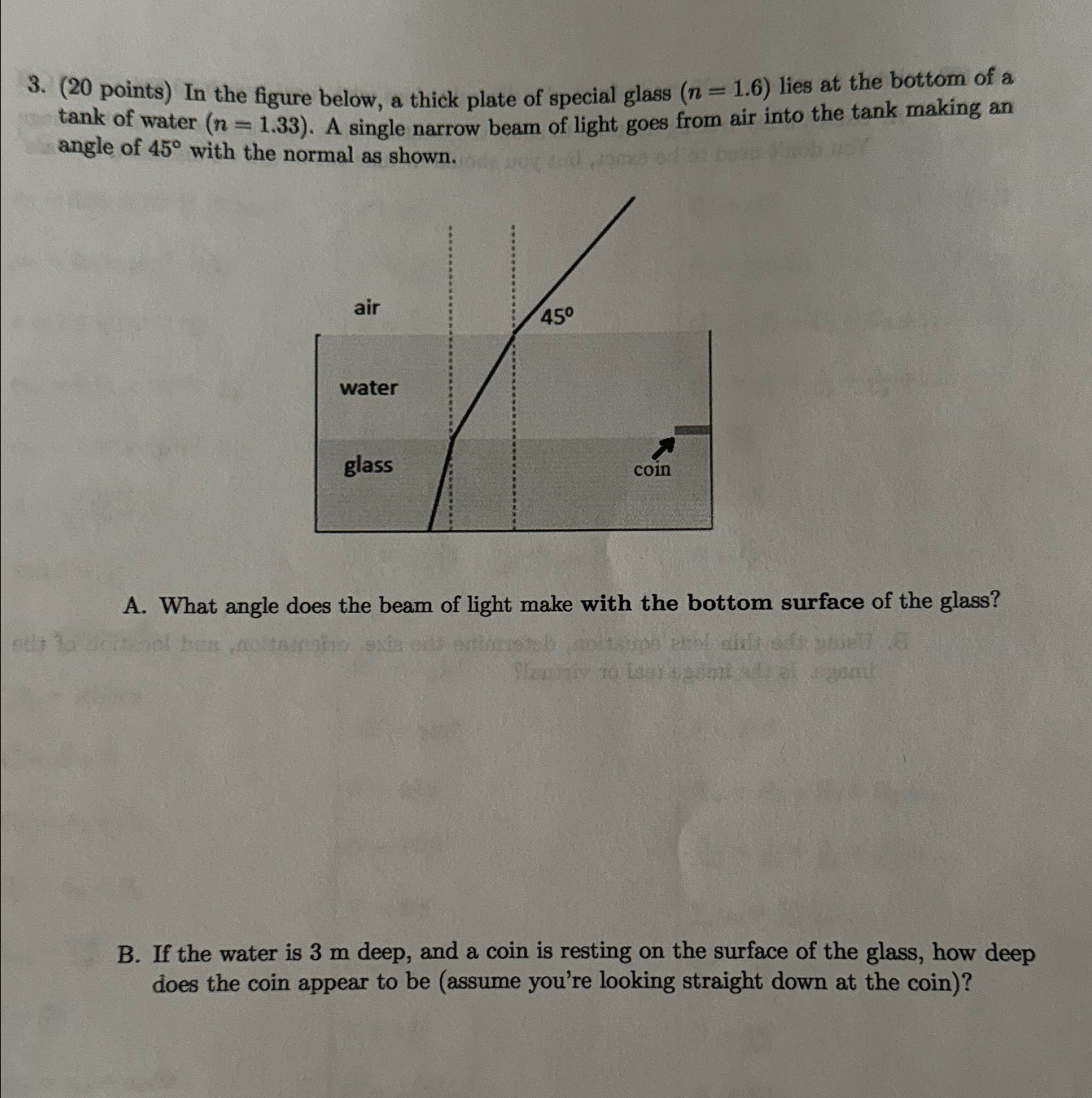 Solved (20 ﻿points) ﻿In the figure below, a thick plate of | Chegg.com