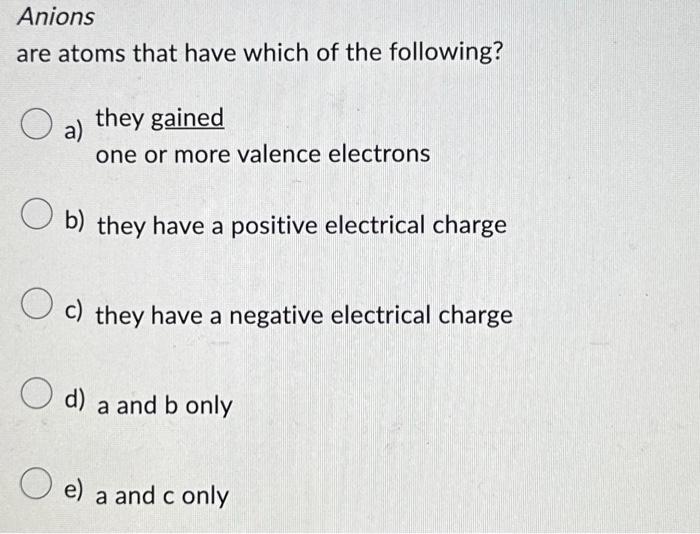 Solved Anions are atoms that have which of the following? | Chegg.com