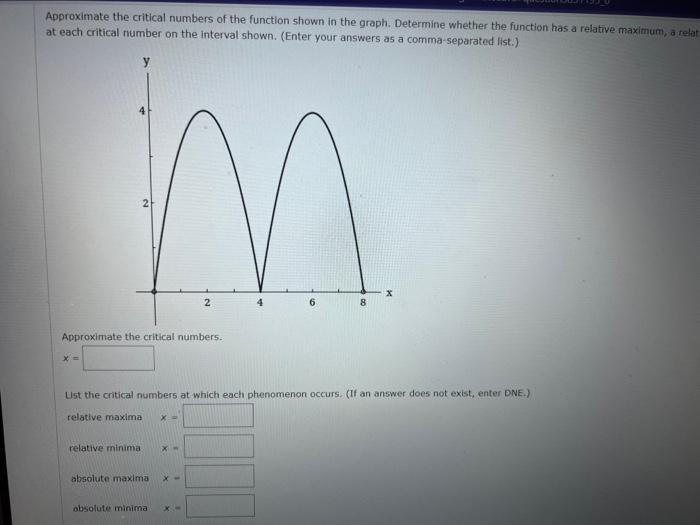 Solved Approximate the critical numbers of the function | Chegg.com