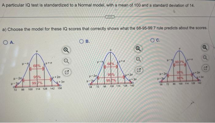 Solved A particular IQ test is standardized to a Normal | Chegg.com