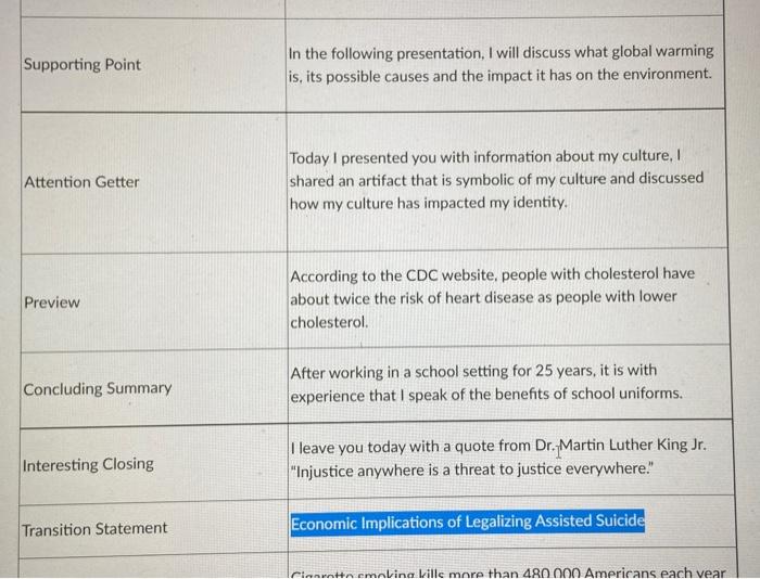 Please help me with checking my answers for this | Chegg.com