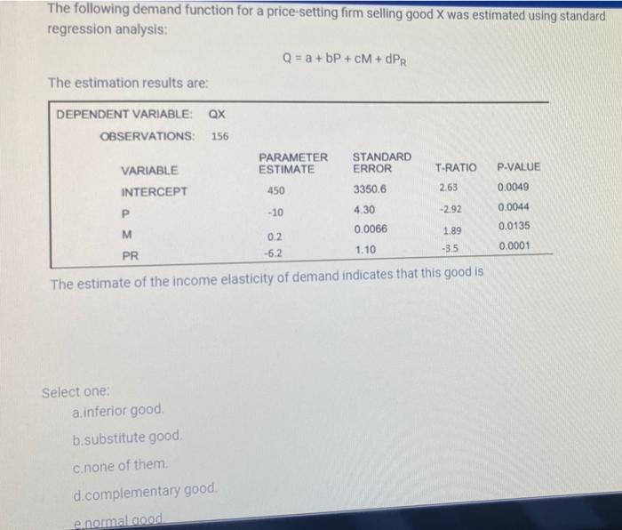 Solved The following demand function for a price setting | Chegg.com