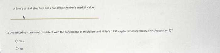 Solved In 1958 Franco Modigliani and Merton Miller (MM) | Chegg.com