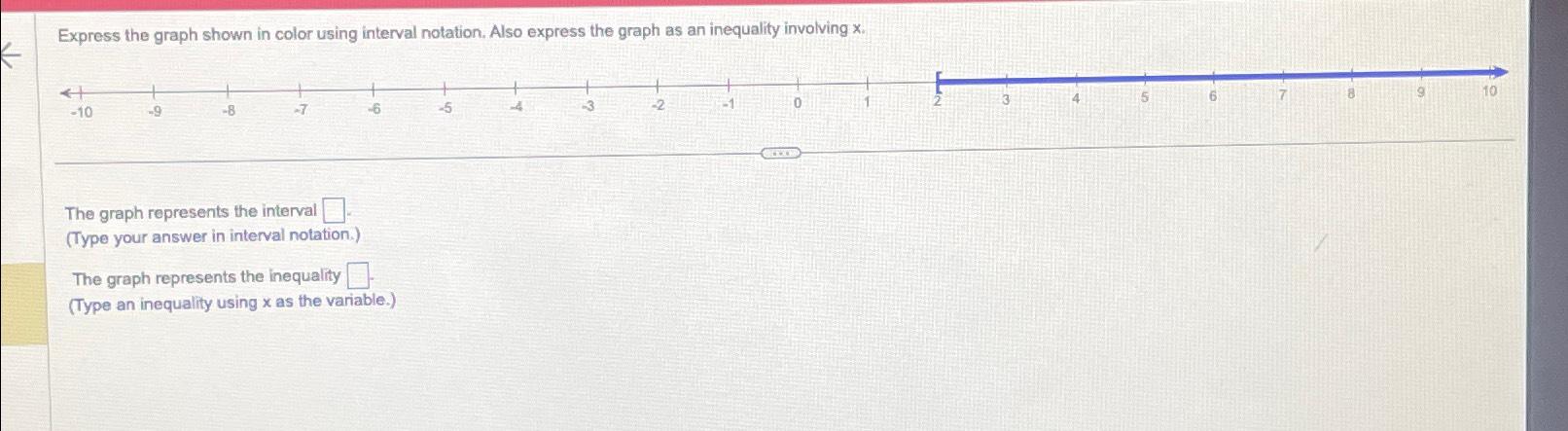 Solved Express the graph shown in color using interval | Chegg.com
