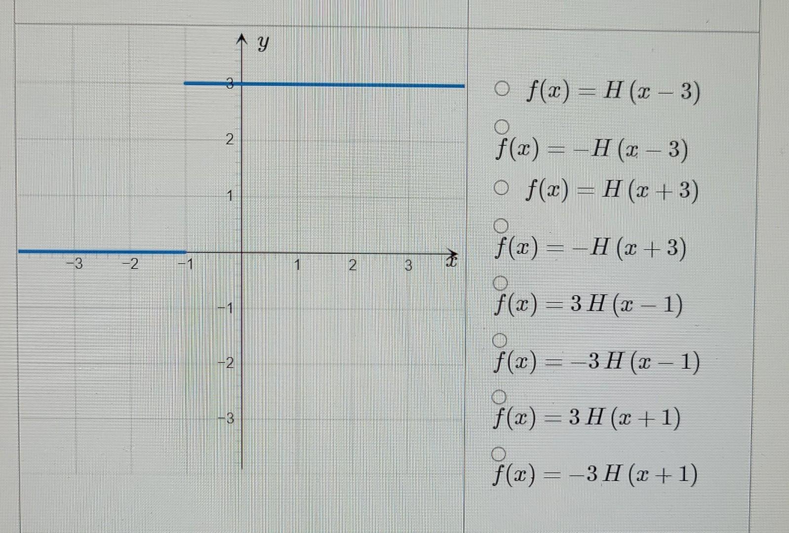 Solved Consider function H(x) defined below: H(x)={01x