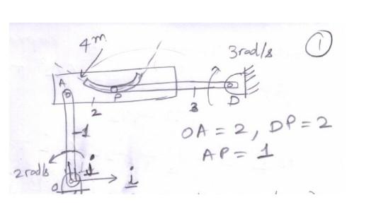 Solved The member OA and DP rotate at constant rates of 2 | Chegg.com