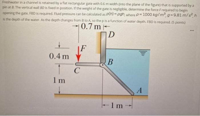 Solved Freshwater in a channel is retained by a flat | Chegg.com