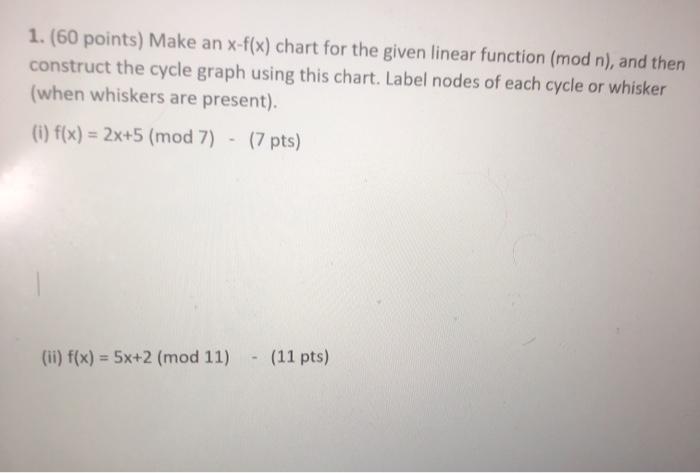 Solved 1. (60 points) Make an x-f(x) chart for the given | Chegg.com