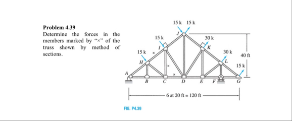 Problem 4.39Determine the forces in the members | Chegg.com