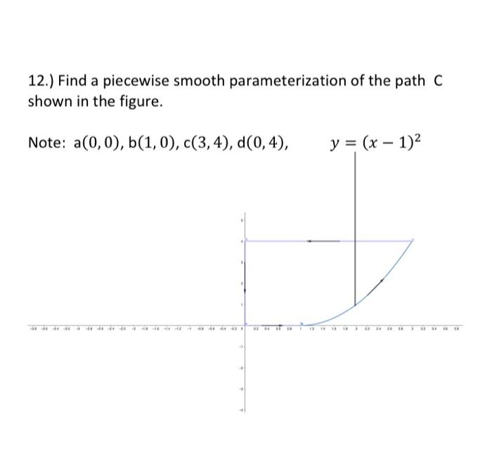 Solved 12.) Find a piecewise smooth parameterization of the | Chegg.com