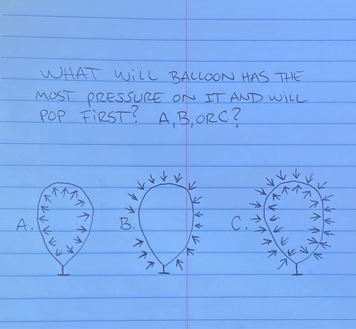 Solved WHAT WILL BALLOON HAS THE MOST PRESSURE ON IT AND | Chegg.com