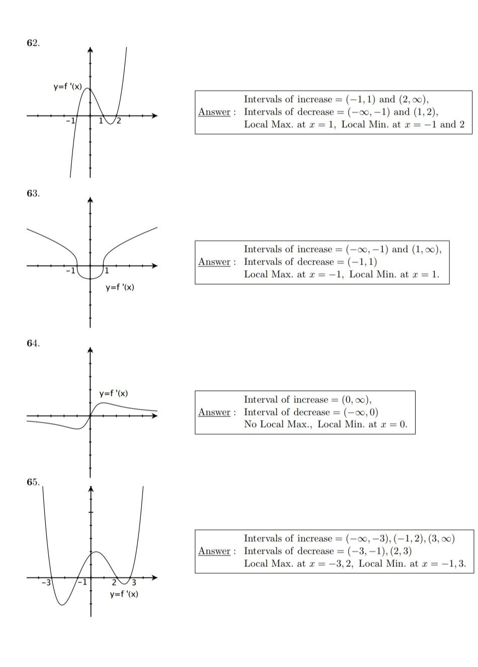 Solved 8 Intervals of Increase/Decrease, Local Maxima/Minima | Chegg.com