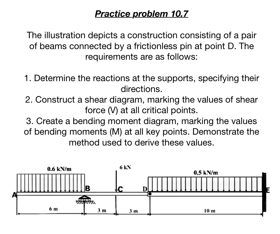 Solved Practice problem 10.7The illustration depicts a | Chegg.com