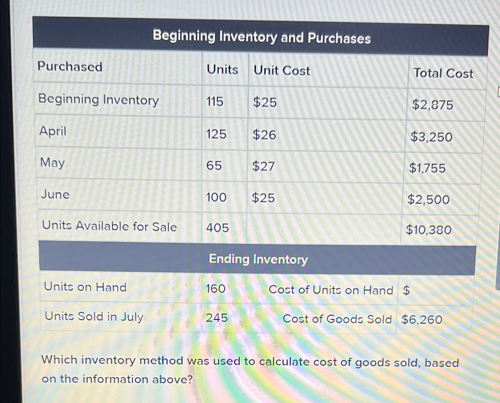 Solved \table[[Beginning Inventory and | Chegg.com