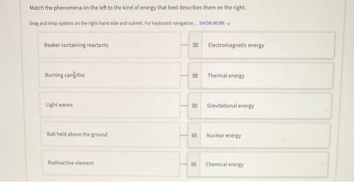 Solved Match the phenomena on the left to the kind of energy | Chegg.com