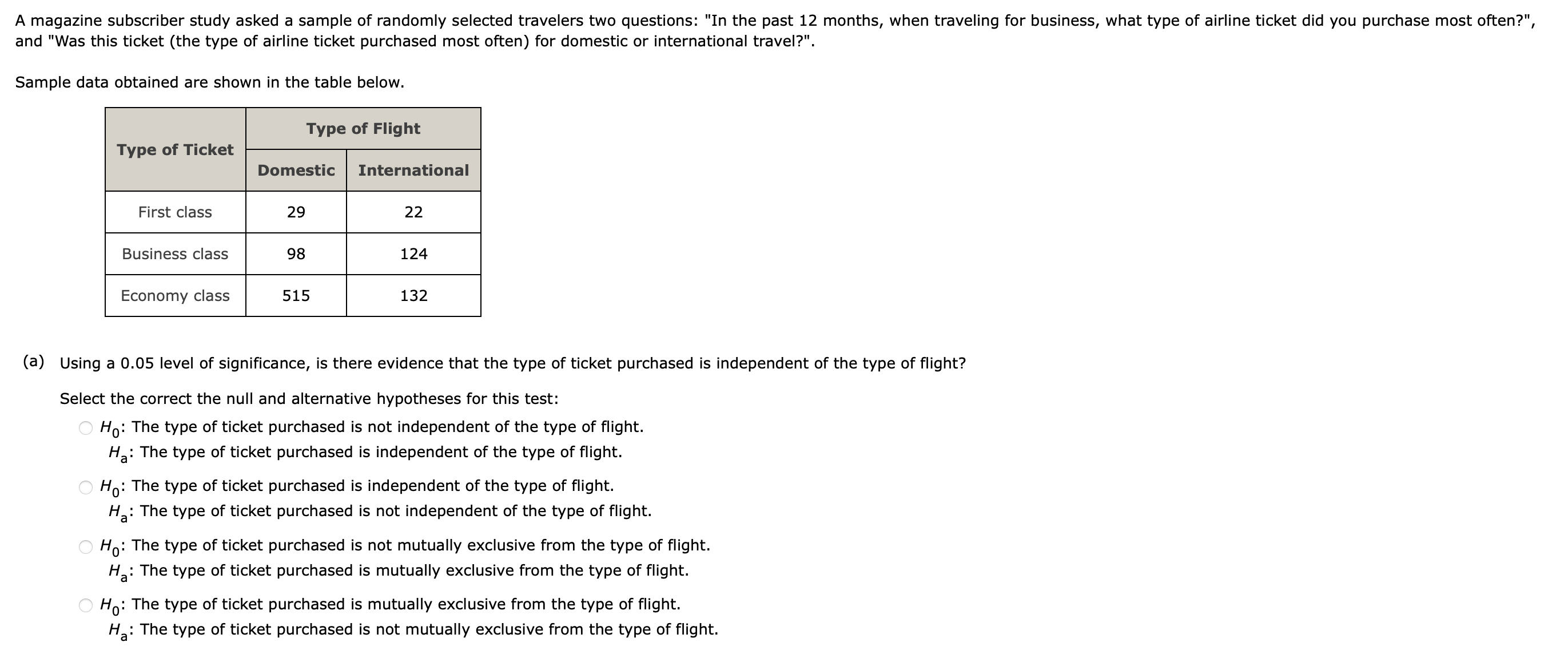 Solved and "Was this ticket (the type of airline ticket | Chegg.com