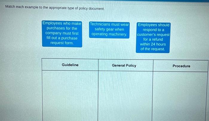Match each example to the appropriate type of policy | Chegg.com