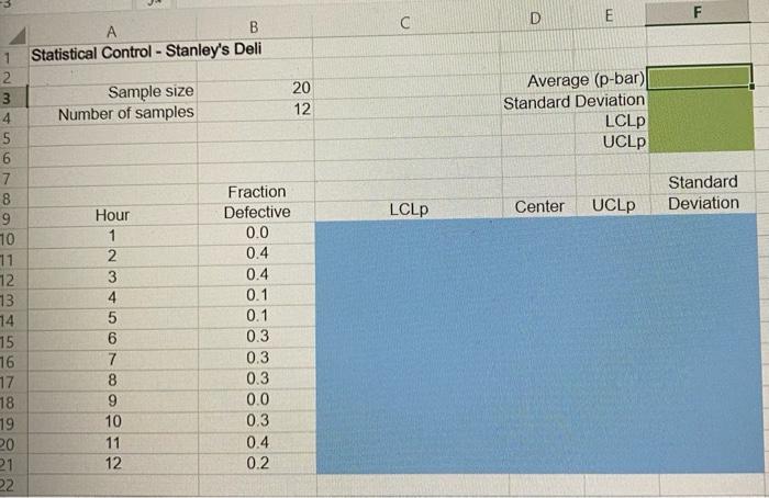 Solved Excel Online Structured Activity: Statistical Control | Chegg.com
