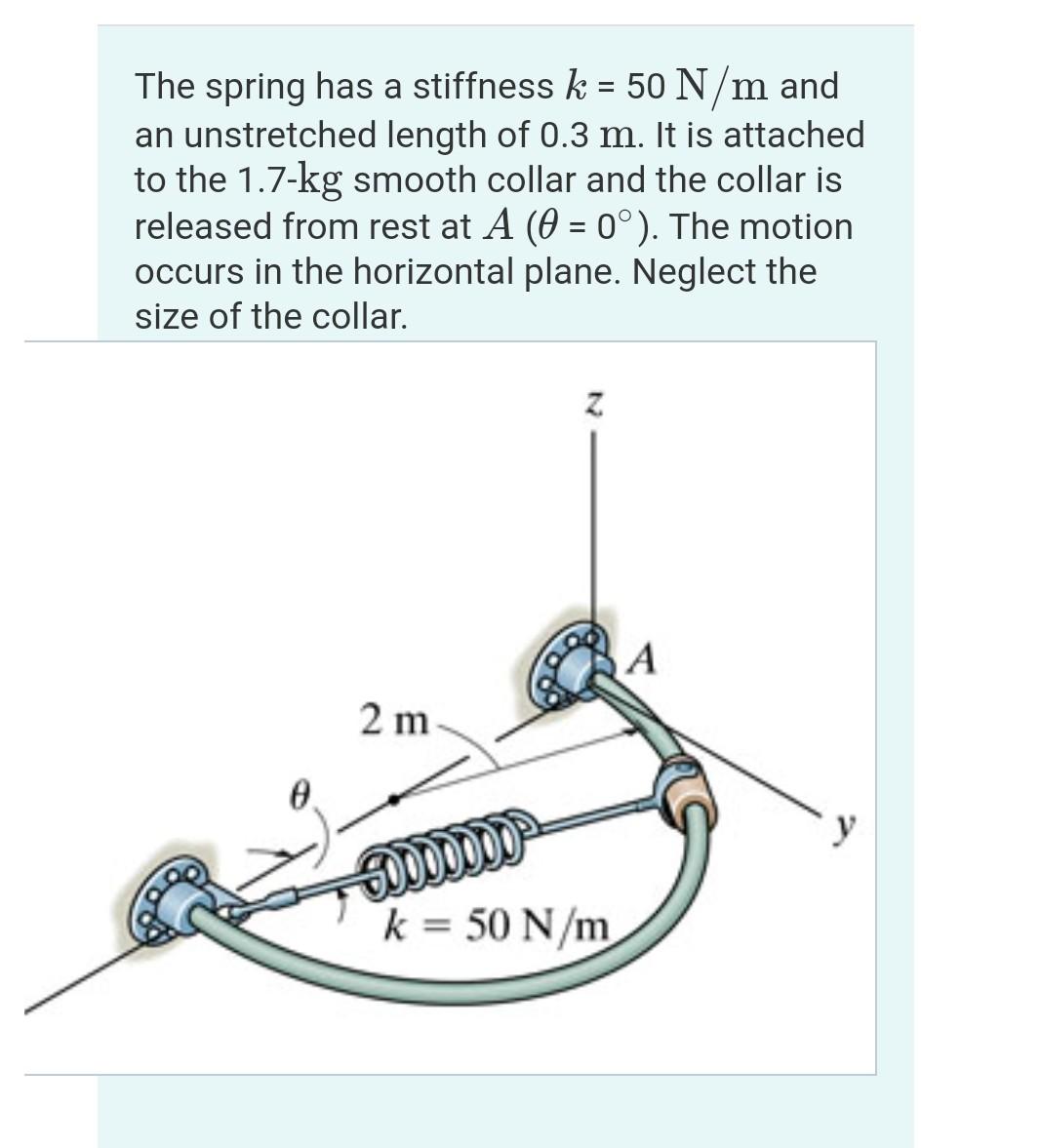 Solved The spring has a stiffness k=50 N/m and an | Chegg.com