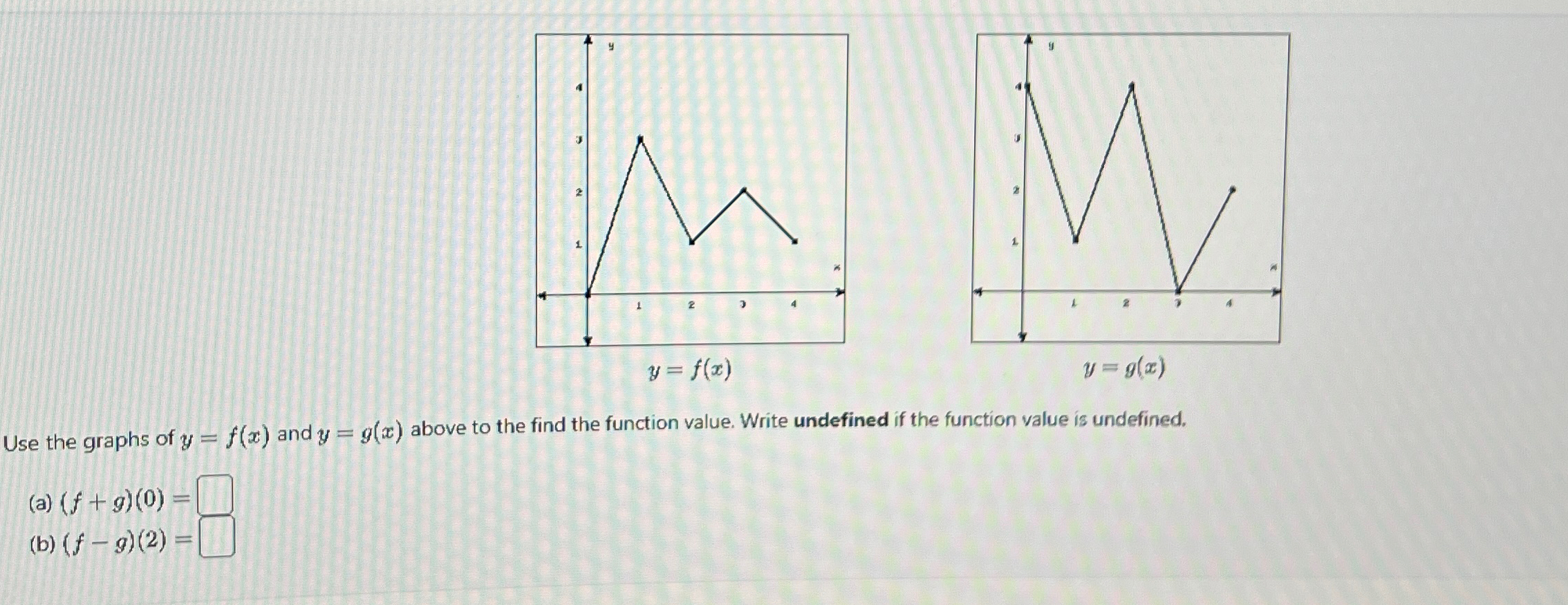 Solved Use the graphs of y=f(x) ﻿and y=g(x) ﻿above to the | Chegg.com