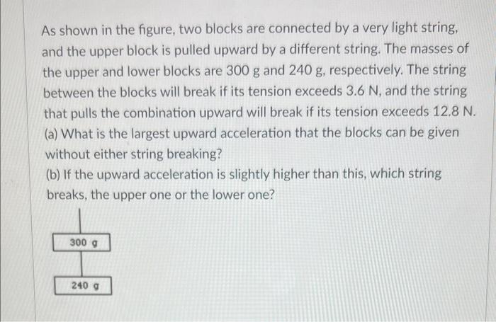 Solved As shown in the figure, two blocks are connected by a | Chegg.com