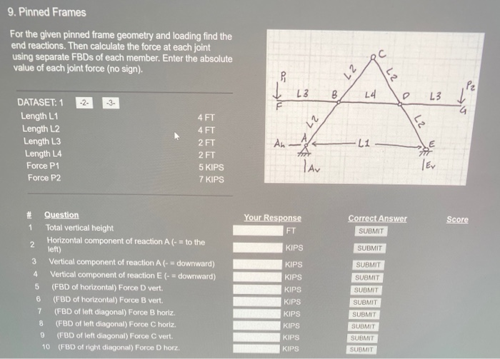 Solved 9. Pinned Frames For the given pinned frame geometry | Chegg.com