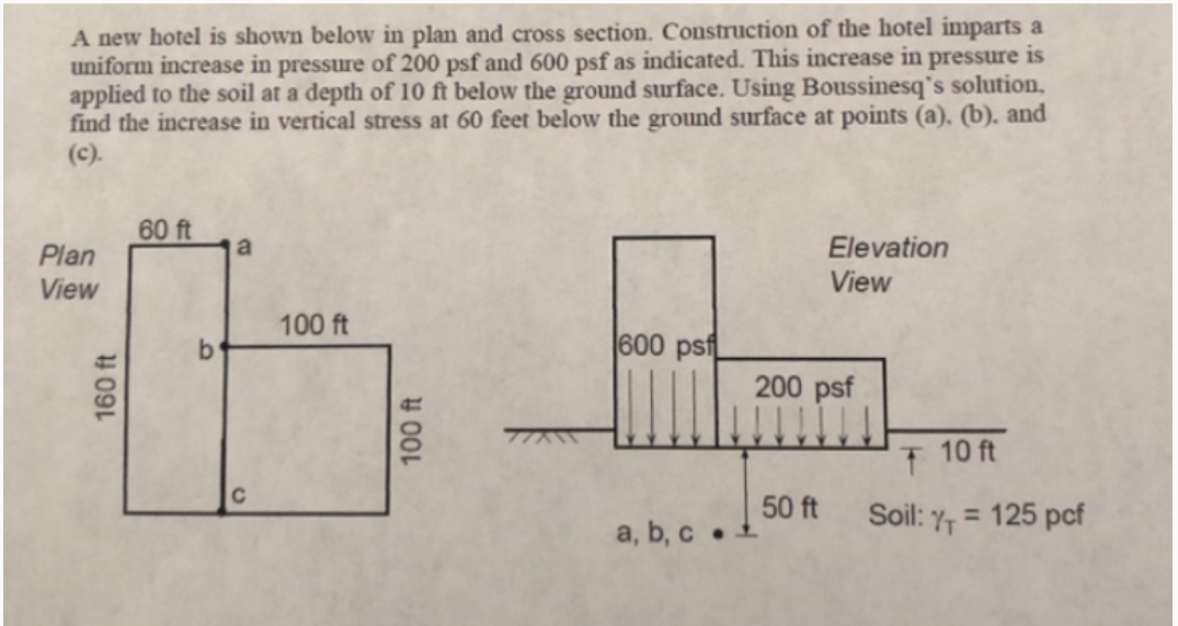 Solved A new hotel is shown below in plan and cross section. | Chegg.com