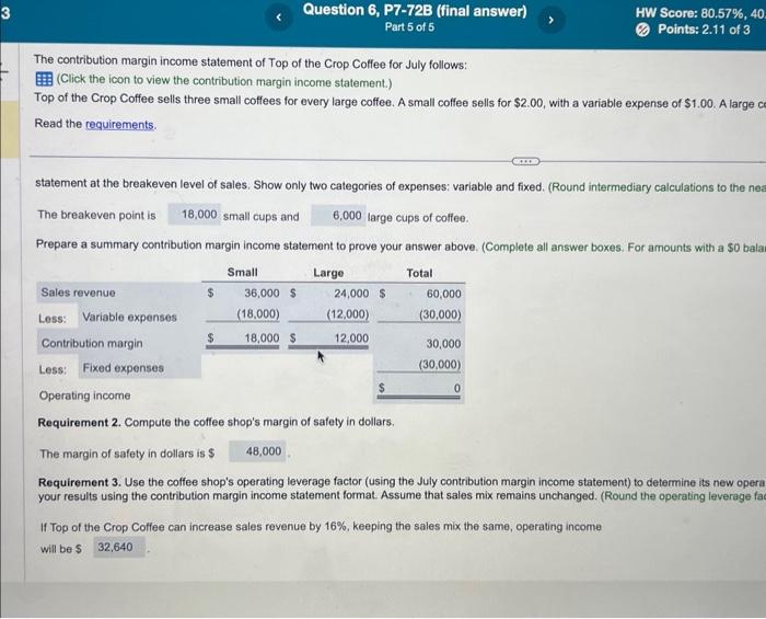 Solved Accounting II The contribution margin income | Chegg.com