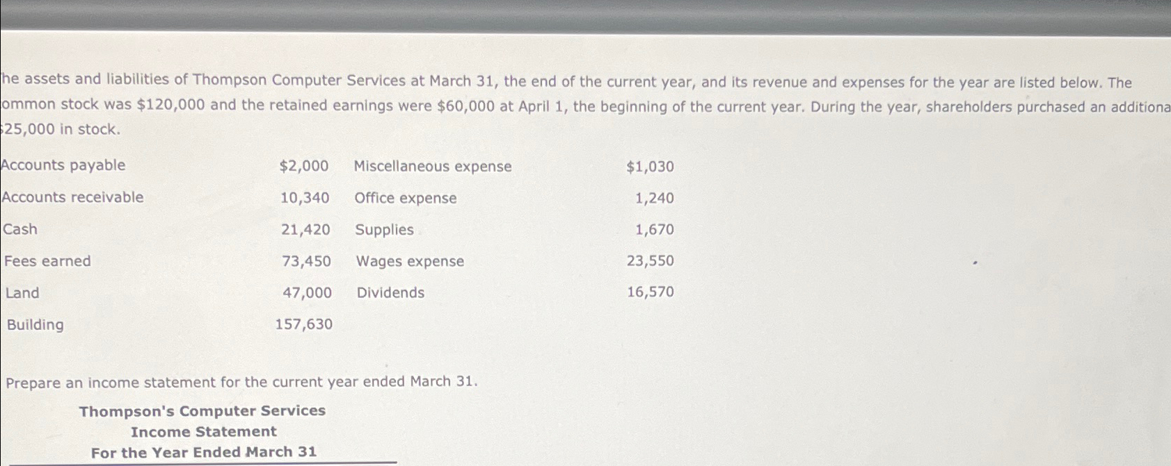 Solved he assets and liabilities of Thompson Computer | Chegg.com