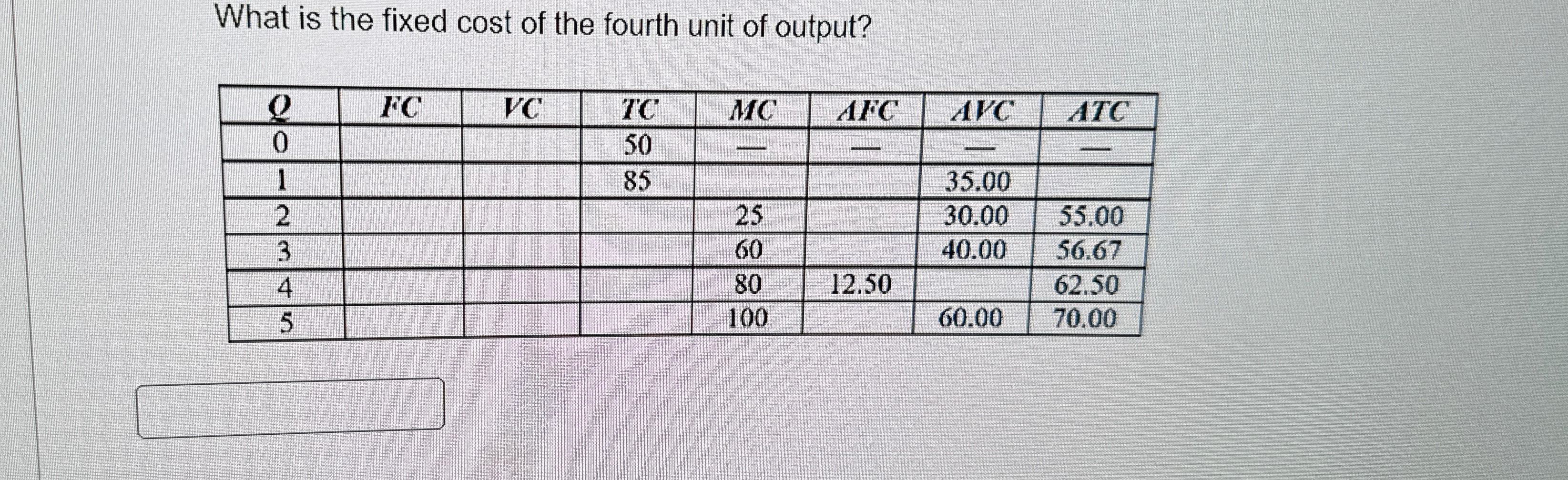 Solved What is the fixed cost of the fourth unit of output? | Chegg.com