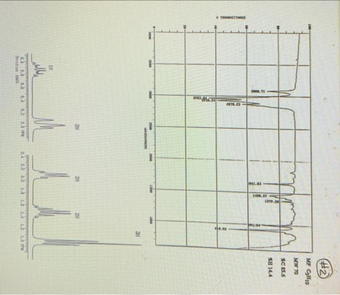 Solved STRUCTURE DETERMINATION PROBLEMS USING IR AND PROTON | Chegg.com