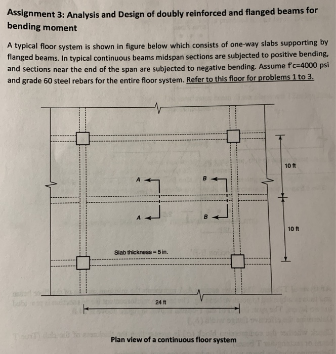 Assignment 3: Analysis and Design of doubly | Chegg.com