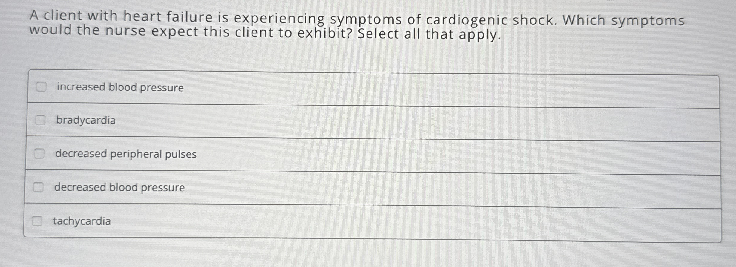 Solved A client with heart failure is experiencing symptoms | Chegg.com