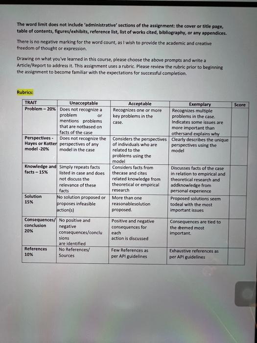 Solved Digital transformation is a necessity for many | Chegg.com