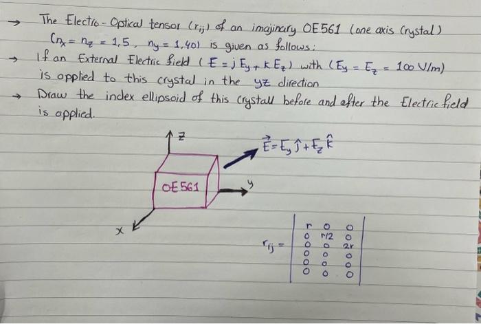 Solved → The Electro-Optical tensor (rij) of an imajinary | Chegg.com
