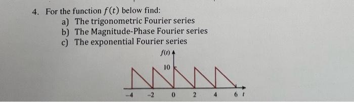 Solved 4. For the function f(t) below find: a) The | Chegg.com