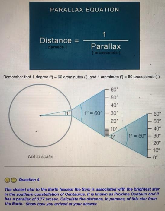 Solved PARALLAX EQUATION 1 Distance = I parsecs ] Parallax [ | Chegg.com