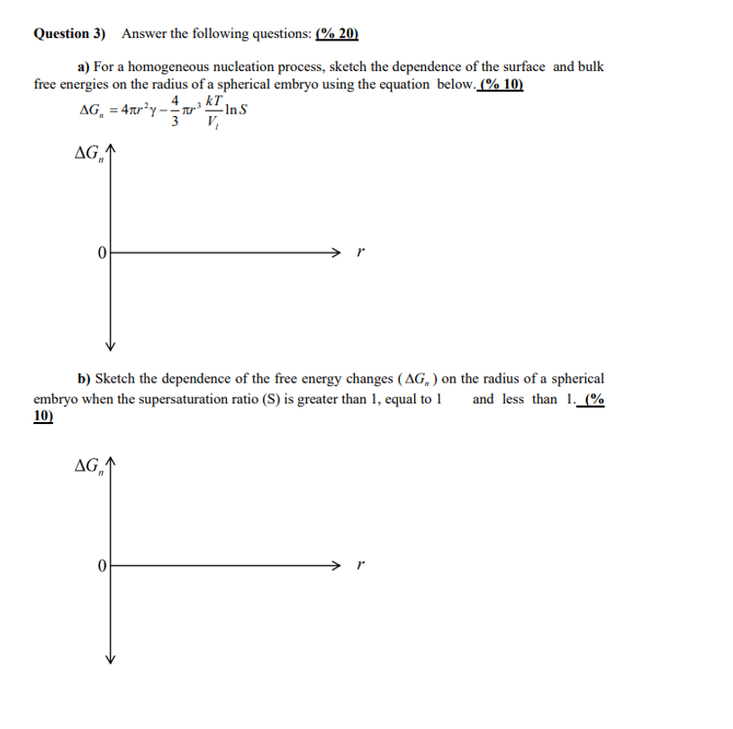 Solved Question 3) ﻿Answer the following questions: (%20)a) | Chegg.com