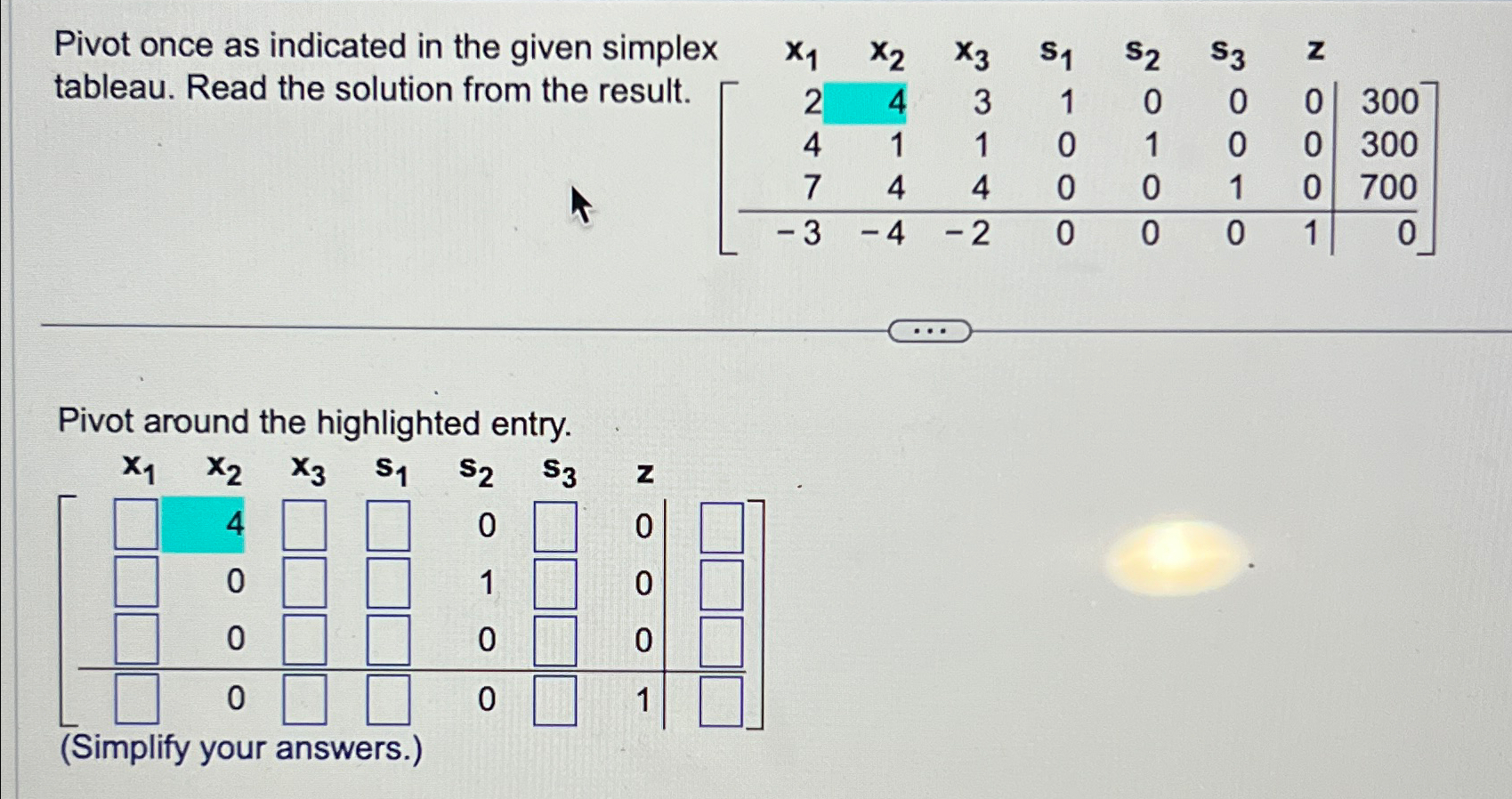 Solved Pivot once as indicated in the given simplex | Chegg.com
