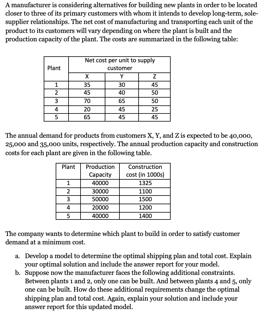 Solved A manufacturer is considering alternatives for | Chegg.com