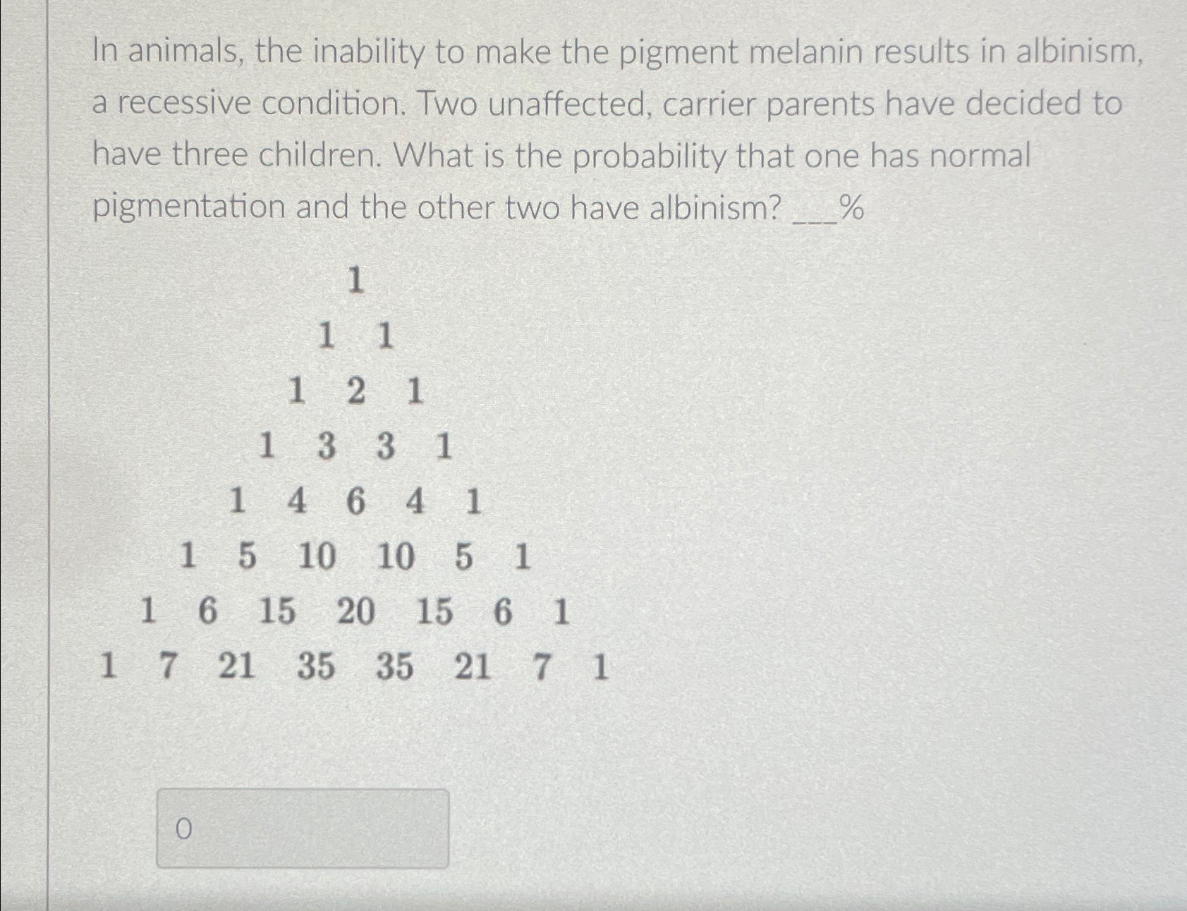 Solved In animals, the inability to make the pigment melanin | Chegg.com