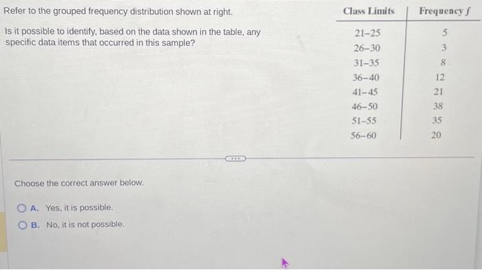 Solved Refer to the grouped frequency distribution shown at | Chegg.com