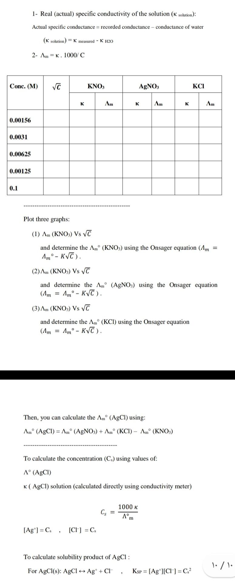 Solved Procedure: 1- Prepare 0.1 M of KNO3 solution in 250 | Chegg.com