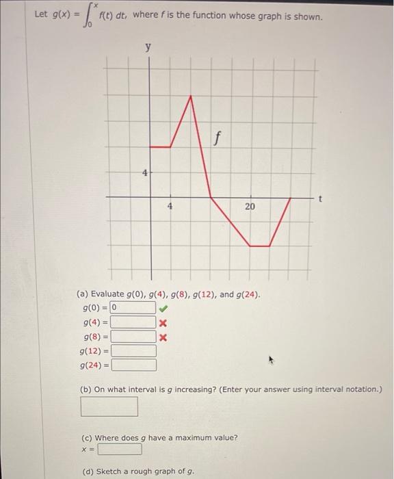 Solved Let g(x) = - fone f(t) dt, where fis the function | Chegg.com