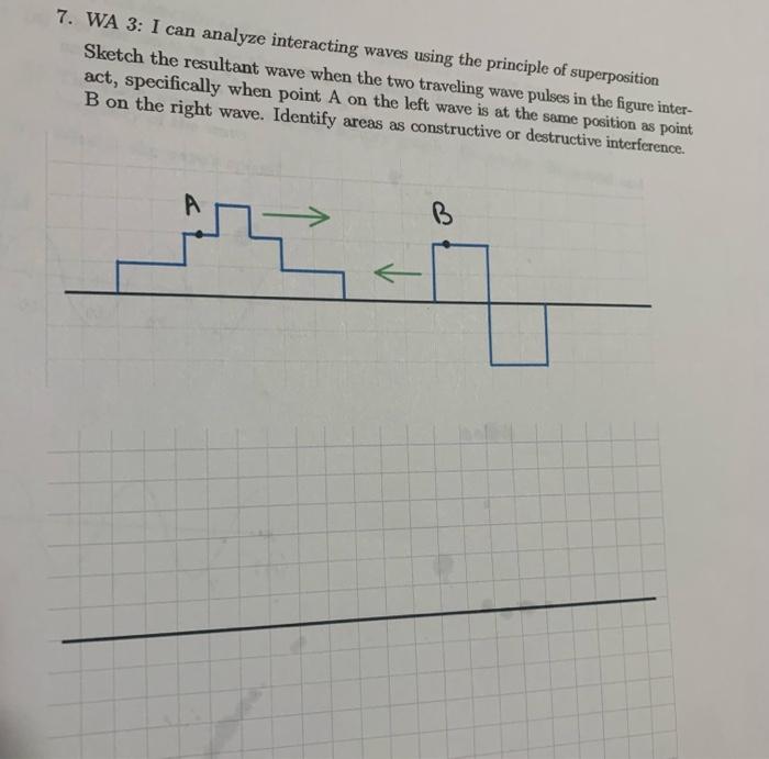 Solved 7. WA 3: I can analyze interacting waves using the | Chegg.com