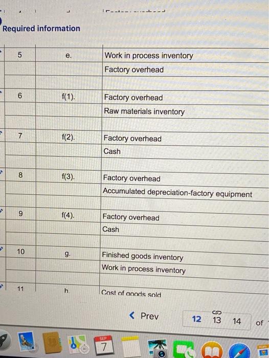 Solved prepare a journal entries for the month of April to | Chegg.com