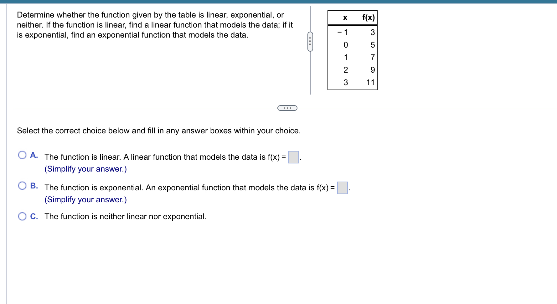 Solved Determine whether the function given by the table is | Chegg.com