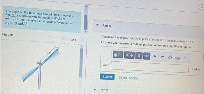 Solved The blade on the horizontal-axis windmill shown in ( | Chegg.com